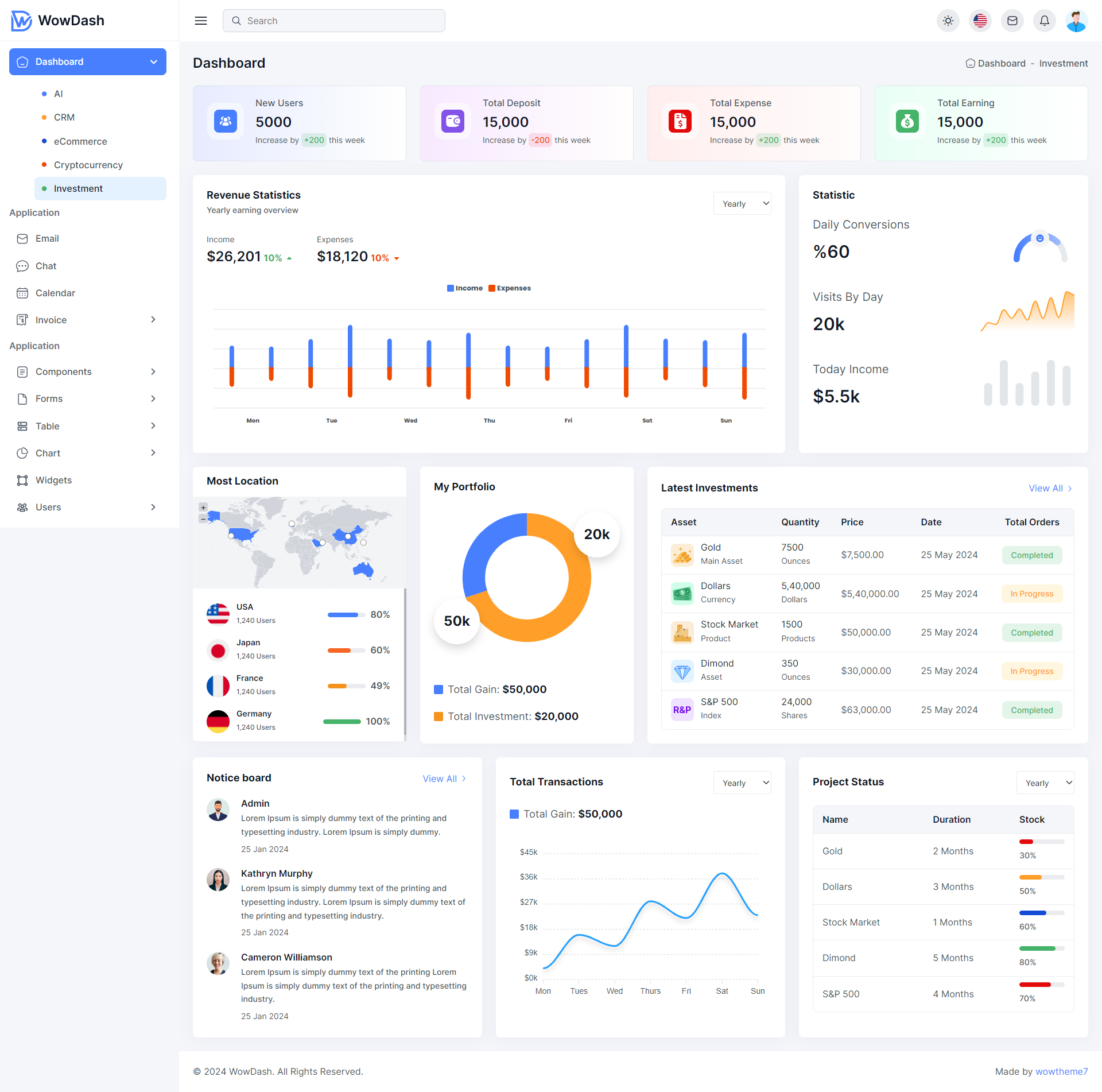 WowDash - React JS (Vite) - Admin Dashboard Template Multipurpose by wowtheme7